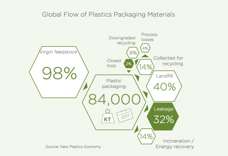United Biopolymers BIOPAR® Products